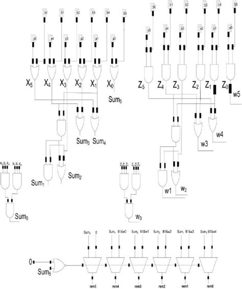 Proposed Modulo TCR Adder The Proposed Modulo Adder Is Shown In Download Scientific Diagram