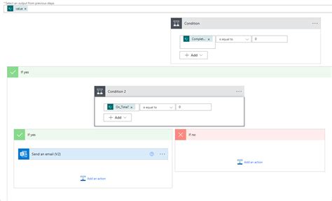 solved flow to send a recurring email based on past due t power