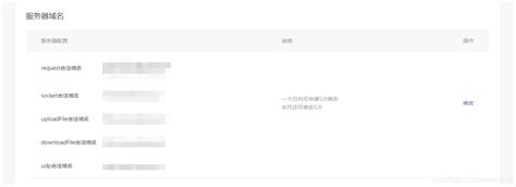1000个微信小程序源码分享微信小程序开发源码 Csdn博客
