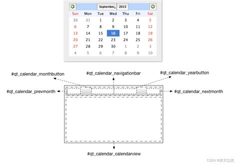 qss qcalendarwidget qcalendarwidget 样式 csdn博客