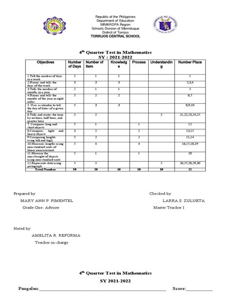 4th summative test in mathematics pdf science metrology