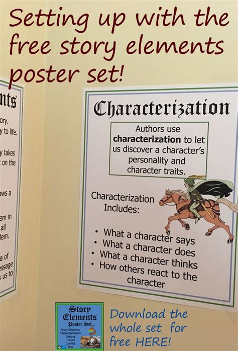 Story Elements Poster Set