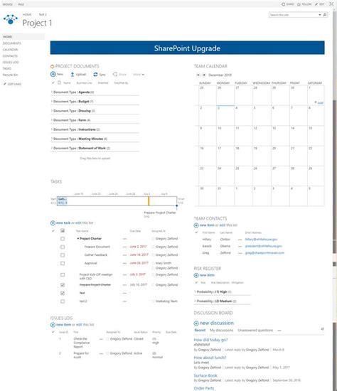 What Is A Communication Site In Sharepoint And Why You Might Need One Sharepoint Maven