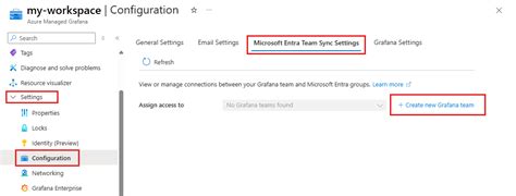 Grafana Team Synci Microsoft Entra Gruplarıyla Yapılandırma