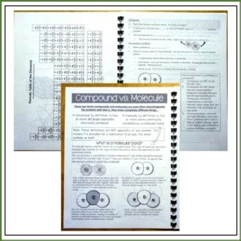 Properties Of Matter Intro To Matter PPT Elements Compounds Mixtures