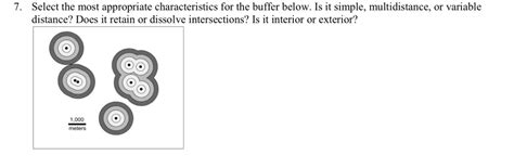 Solved Select The Most Appropriate Characteristics For The