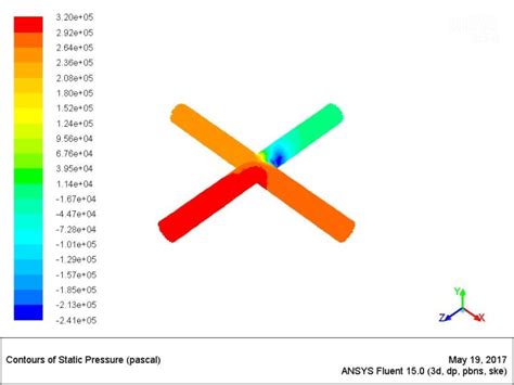 Do Cfd Fea Thermal Simulation Using Ansys Or Ansys Fluent By