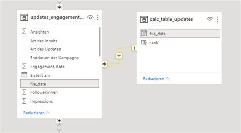Calculated Column With Column Measure Yields Dif Microsoft Fabric Community