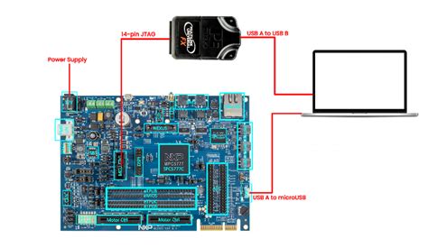 getting started with mpc5777c devb2 nxp semiconductors