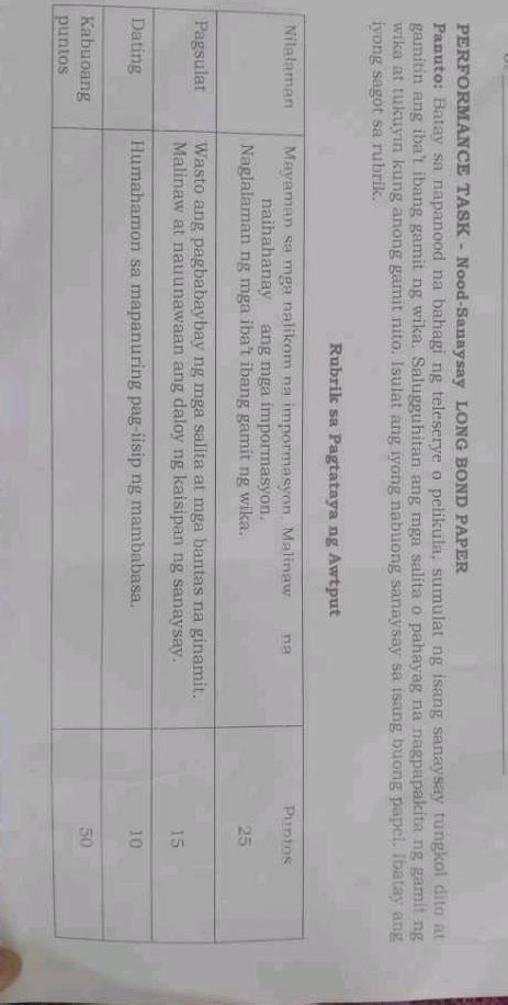 PERFORMANCE TASK Nood Sanaysay LONG BOND StudyX