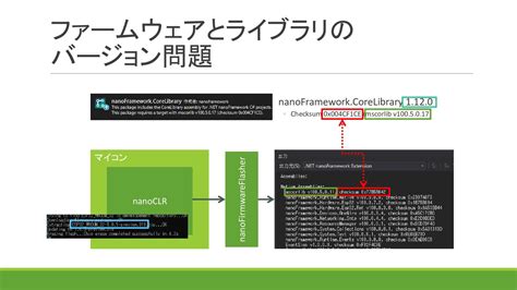 マイコンで動く Net 技術談義！ Nanoframework Speaker Deck