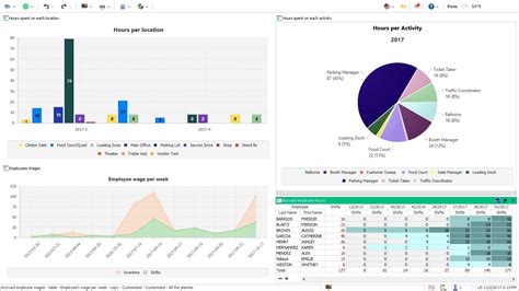 Visual Planning Software 2021 Reviews Pricing And Demo