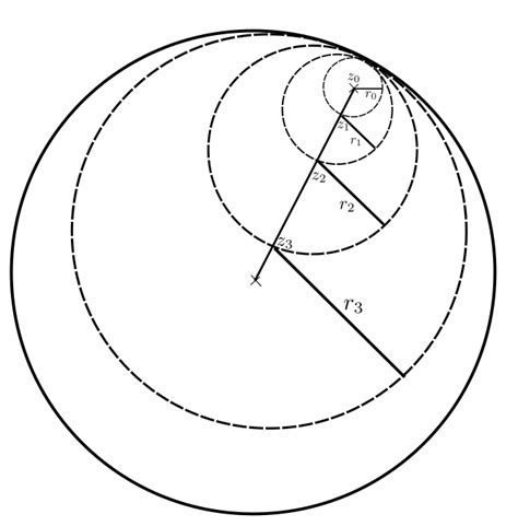 Real Analysis Proof That The Coefficients Of Formal Power Series Must