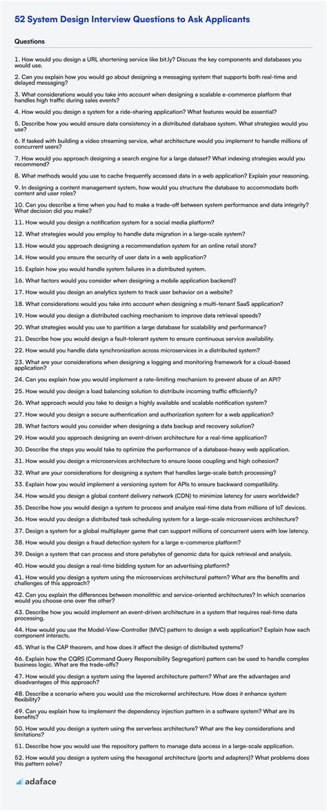 52 System Design Interview Questions Adaface