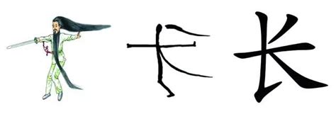 【每日一字】长：长长长长长长长