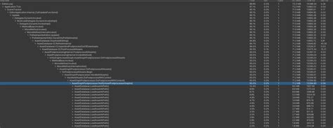 test assets cause unity editor stuck and huge gc when save asset