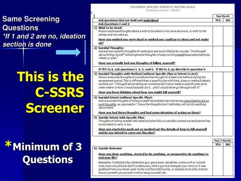 Ppt On The Road To Prevention Identification And Triage Using The Columbia Suicide Severity Ppt On The Road To Prevention Identification And Triage Using The Columbia Suicide Severity