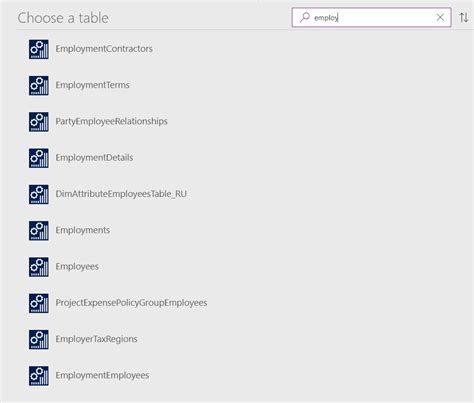 Setting Up Powerapps Canvas With Dynamics 365 Data Ellipse Solutions