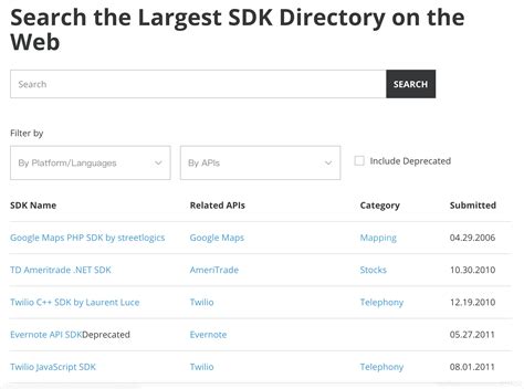 【工具】分享境外api、sdk、公开数据库等 国外api csdn博客
