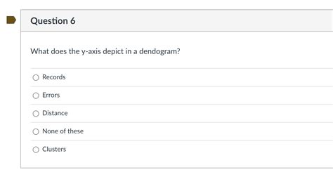 Solved How Many Dummy Variables Are Required In Total In A
