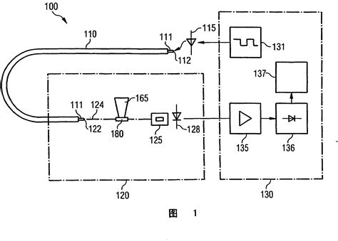 sensor and sensor system for optically detecting objects insertion