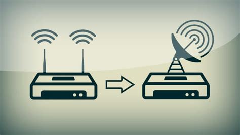 How To Upgrade Your Ordinary Router With Functionality Of A High Cost