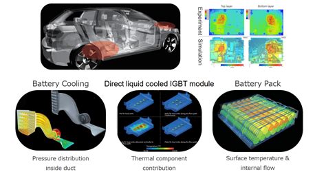 Fea Of Crash Test And Crashworthiness Ls Dyna Abaqus Pam Crash