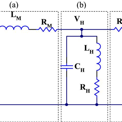 Output Laser Pulse Shape For Different Output Coupler Reflectivity