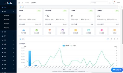 PHP依旧抗打这些开源项目都很值得一试 知乎