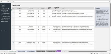 Email Marketing KPI Report Template KPI Metric Report KPI Dashbord Excel Template Performance