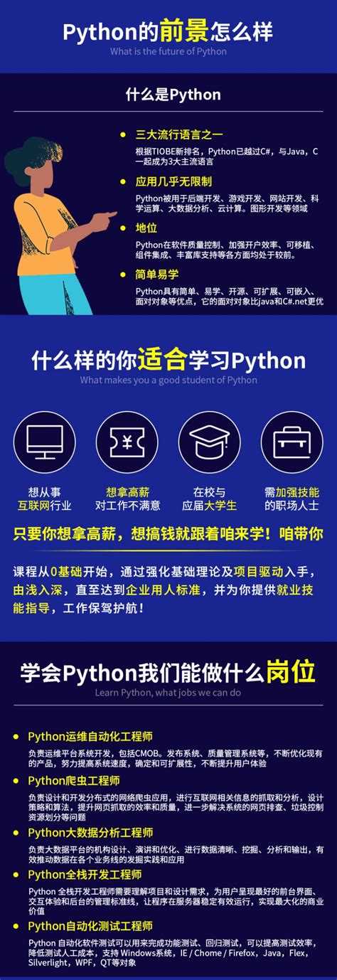 Java中开根号，你还记得吗？java Sqrtjava根号 Csdn博客