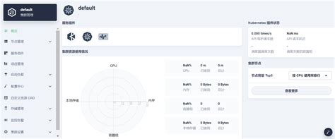 关于kubesphere集群calico网络组件报错的修复 渡边灬 博客园