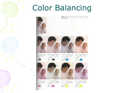 Color Image Processing Ppt Download