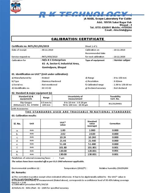 Micrometer Calibration Certificate Atelier Yuwa Ciao Jp