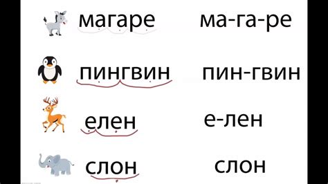 Пренасяне на части от думата на нов ред 8 април Youtube