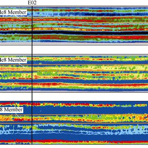Seismic Pre Stack Inversion P Wave Impedancea S Wave Impedanceb Download Scientific