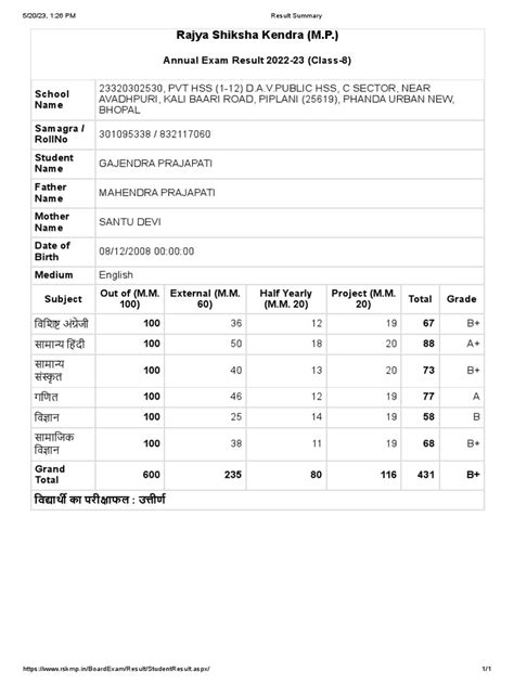 Class 8 Result Pdf