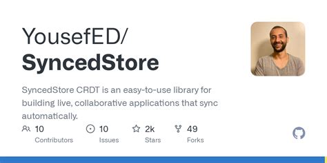 github yousefed syncedstore syncedstore crdt is an easy to use