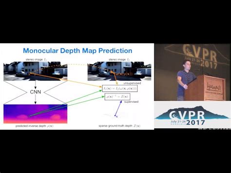 Semi Supervised Deep Learning For Monocular Depth Map Prediction