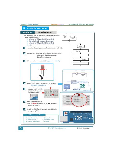 Arduino Activité Faire Clignoter Une Led Pdf