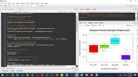 One Way ANOVA Non Parametric Tests Using R In English YouTube Anova Data Science