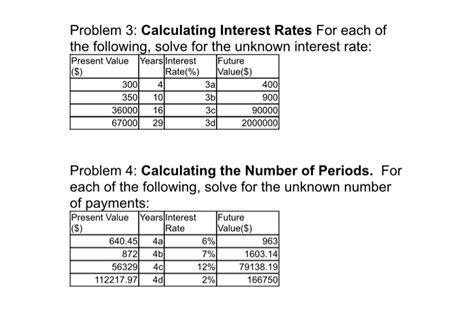 solved problem 1 calculating future values for each of the