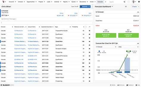Sugarcrm Software 2021 Reviews Pricing And Demo