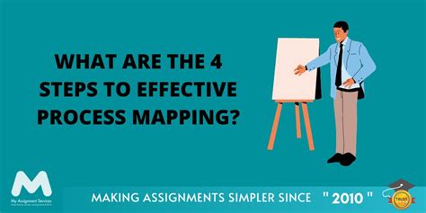 What Are The Steps To Effective Process Mapping