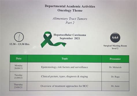 Dr Amir Rabee Mbbch Ms Feb Abhs Mrcs On Linkedin Back Agin To Life After A Long Pause 😍 Hcc