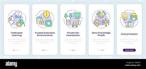 Privacy Enhancing Technologies Types Onboarding Mobile App Screen Stock