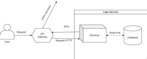 GitHub Darrell Ha Hust Thesis HaDat Project For Thesis
