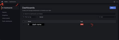 Part Setup Dashboard With Grafana And Nestjs DEV Community