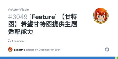 [feature] 【甘特图】希望甘特图提供主题适配能力 · issue 3049 · visactor vtable · github