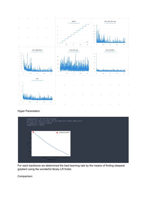 Github Firstgalacticempire Thrash Can Instance Segmentation First Attempt At Instance